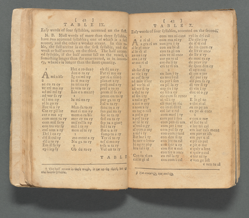Noah Webster s Blue Back speller | The New York Public Library